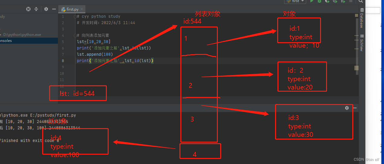 python--列表元素的增加操作（append、extend、insert、切片）_列表在末尾添加元素insert-CSDN博客