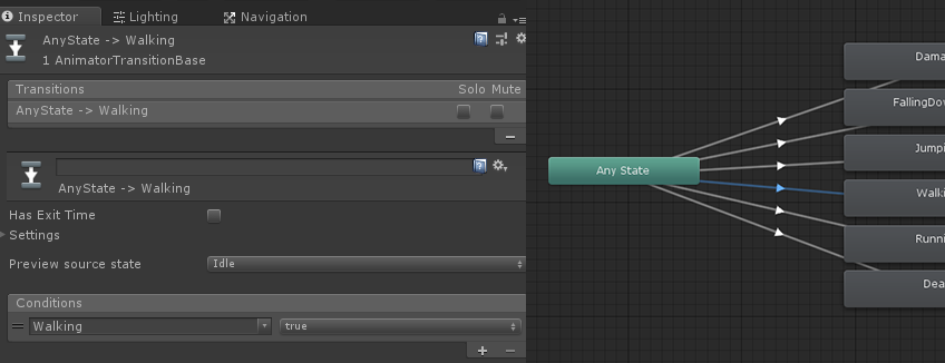 TopDown Engine中文文档 (十一动画)_topdownengine-CSDN博客