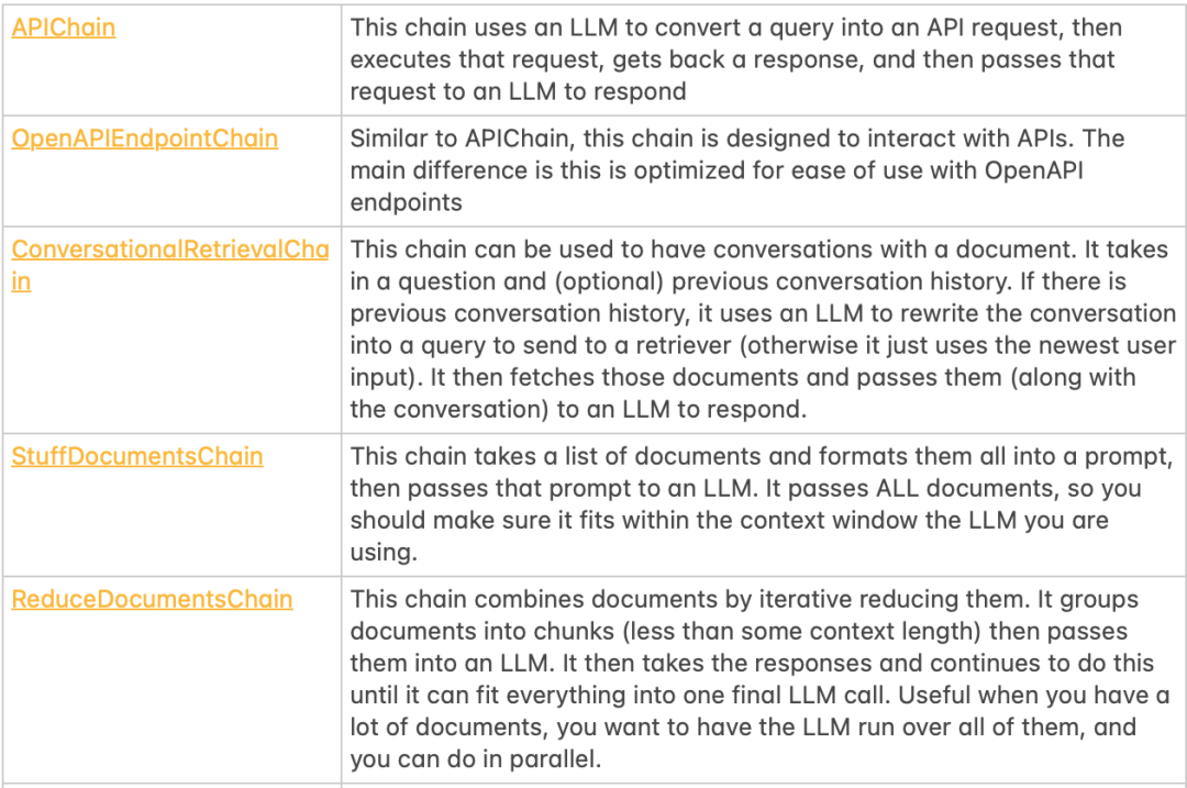 大模型开发--文搞懂LangChain(五):Chains_langchains-CSDN博客