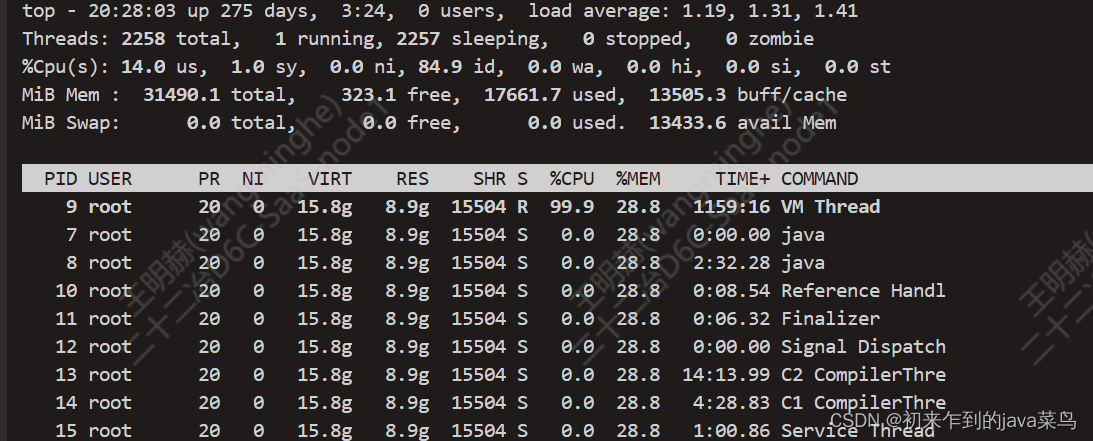 Java进程CPU爆满：VMThread与FullGC问题分析-CSDN博客