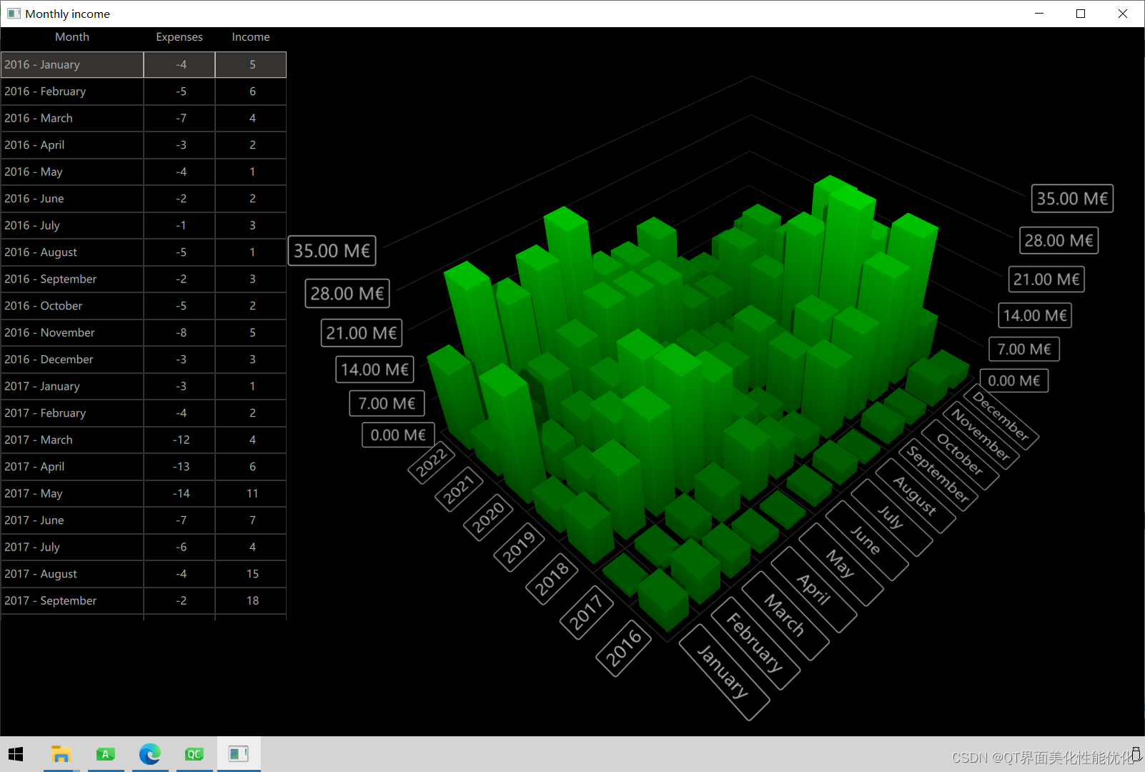 QT数据可视化框架编程实战之三维柱状图_补天云QT技术培训专家_qt 3d柱状图-CSDN博客