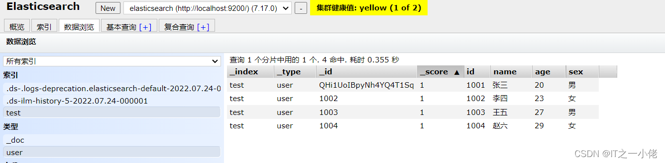 Elasticsearch中的分页(size、from)elasticsearch Size Csdn博客