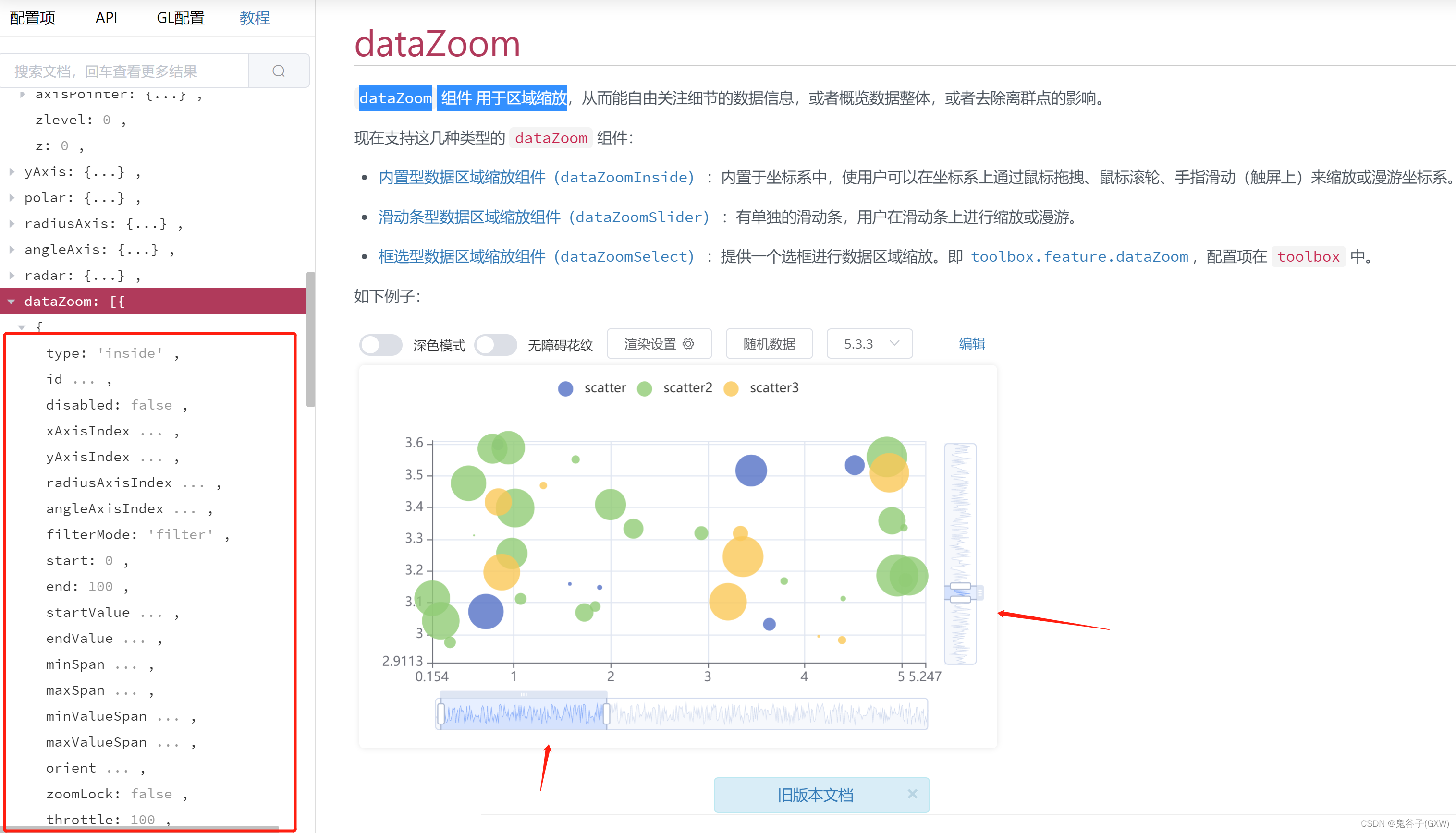 echarts dataZoom组件-CSDN博客