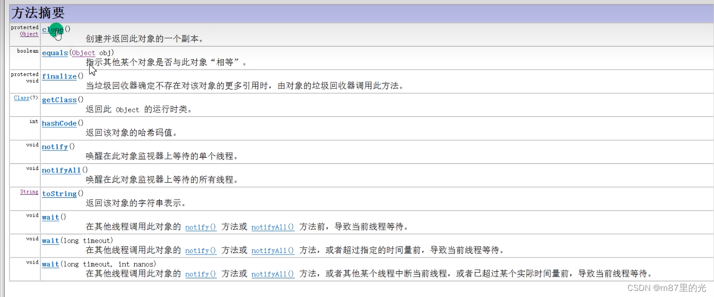 Java的运算符和equals详解java 与 Equals Csdn博客