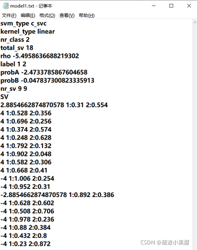 LIBSVM实战教程-CSDN博客