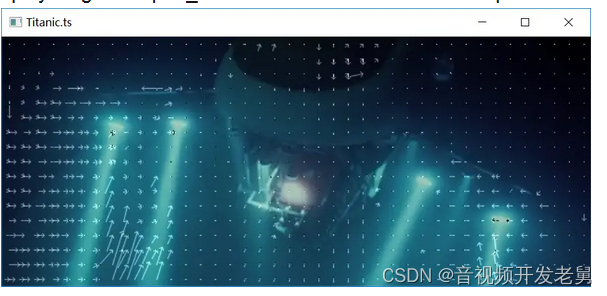 ffplay命令详解_ffplay播放视频命令-CSDN博客