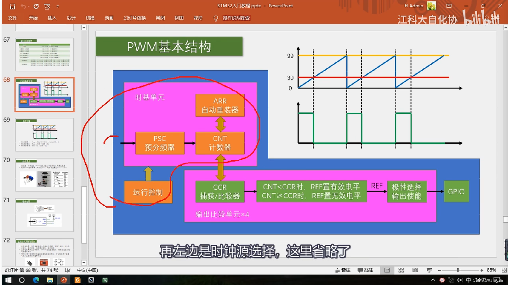 STM32-PWM的生成及驱动-1LED呼吸灯_pwm生成-CSDN博客