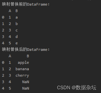 Python数据分析实战-使用map方法根据字典中的映射关系替换某列的值（附源码和实现效果）_dataframe 将某一列按照映射进行替换-CSDN博客