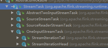 StreamTask数据流_input.emitnext(output)-CSDN博客