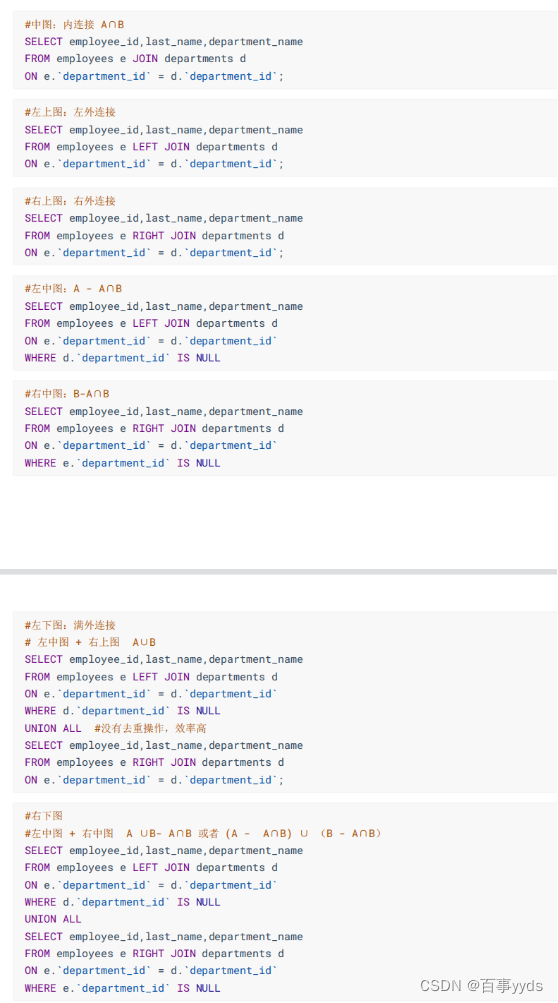 Mysql之select语句mysql中select语句 Csdn博客 