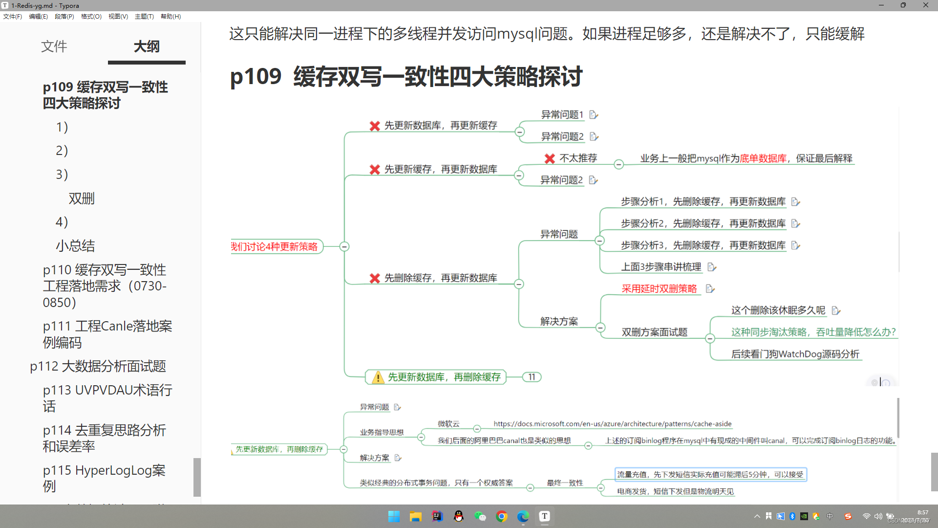 Java学习第291天,第五部分学习第19天,redis学习第9天,p101 109(0729) 9h 9集 Csdn博客
