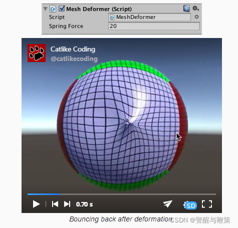 Mesh Deformation_mesh deformation full collection-CSDN博客