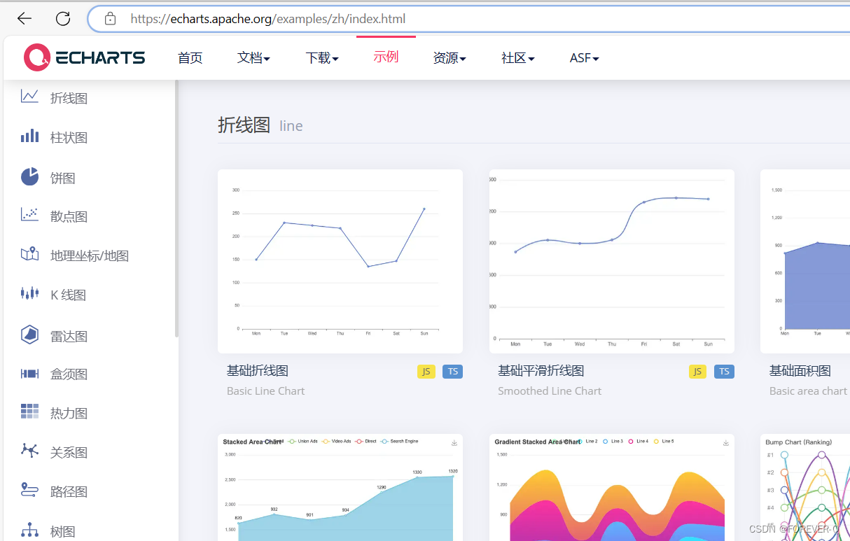 vue项目如何快速上手echarts_vue echarts菜鸟教程-CSDN博客