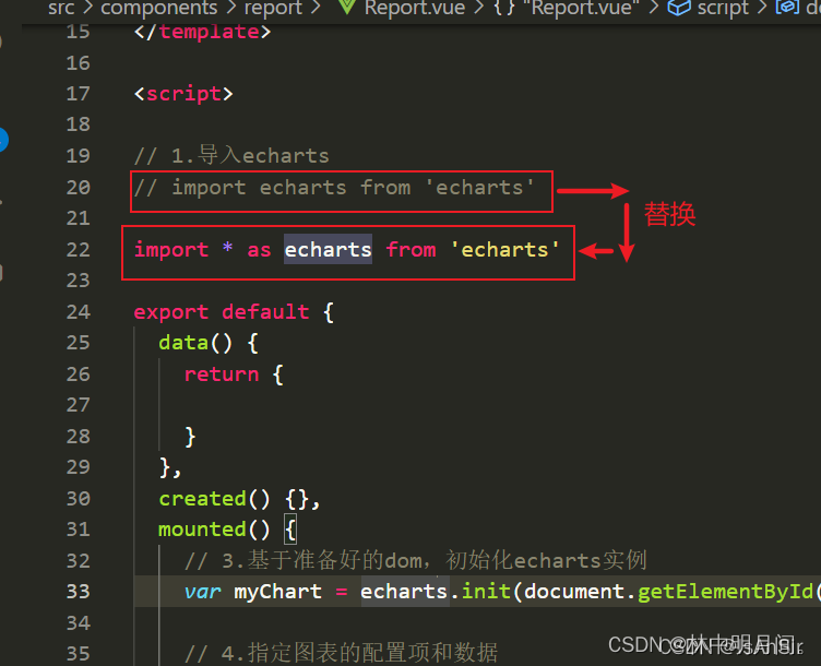 Vue 引用echarts报错Cannot read property ‘init‘ of underfined_typeerror: cannot read property 'init ...