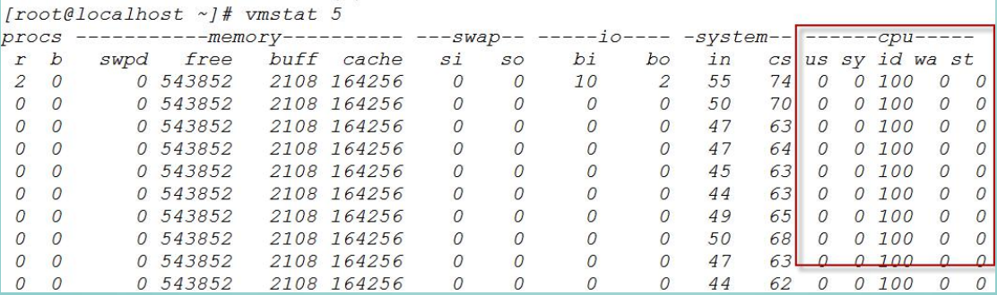 性能测试必看系列之Jmeter：硬件性能监控指标_jmeter监控cpu 内存占用情况-CSDN博客