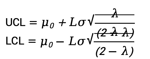 原创｜一文读懂EWMA控制图-CSDN博客