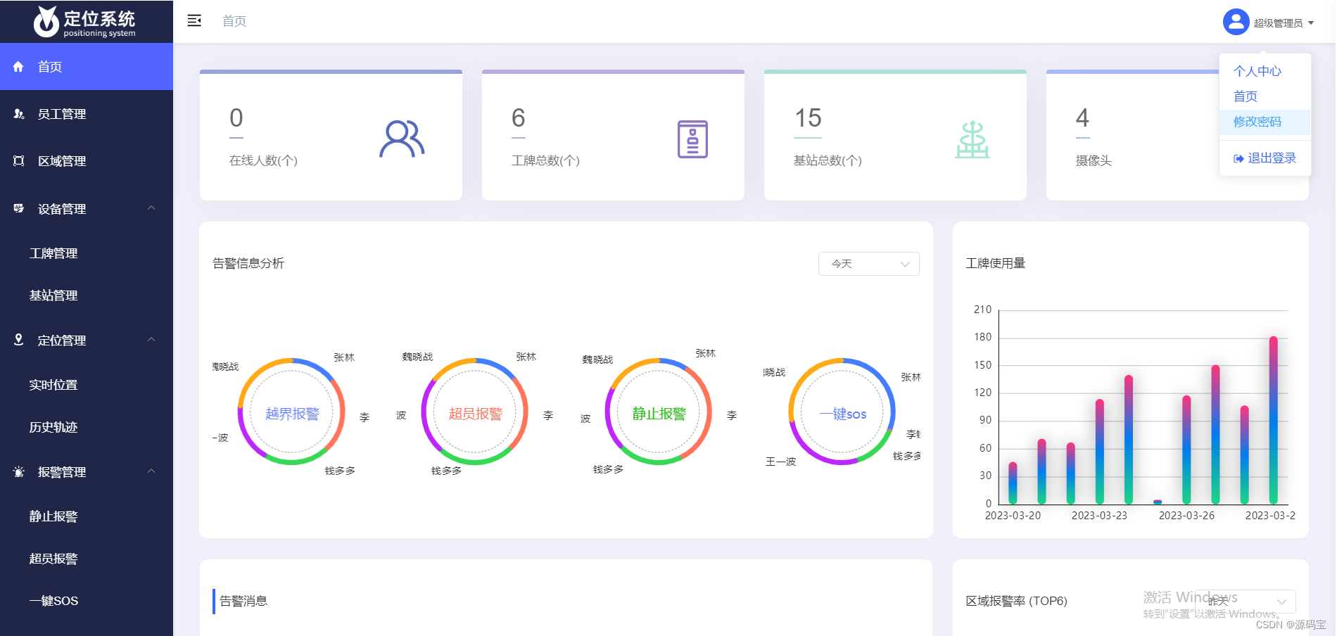 Java版bs架构uwb人员定位系统源码spring Bootvue技术架构uwb定位装置 工业级uwb室内定位系统源码 Csdn博客
