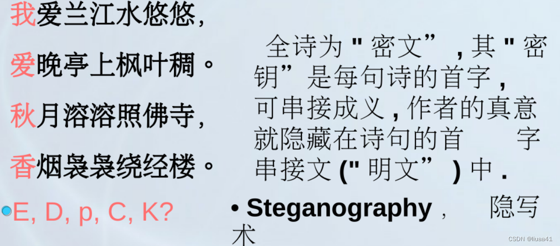 信息安全概论之《密码编码学与网络安全 原理与实践（第八版）》密码编码学与网络安全第八版 Csdn博客