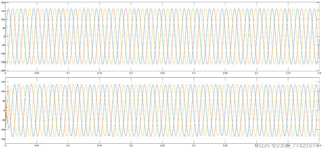 LCL_Three_Phase_inverter：基于MATLAB Simulink的LCL三相并网逆变器仿真模型_lcl逆变器仿真模型-CSDN博客