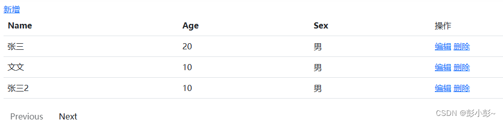 asp.net core mvc Razor +dapper 增删改查，分页（保姆教程）_dapper 分页-CSDN博客