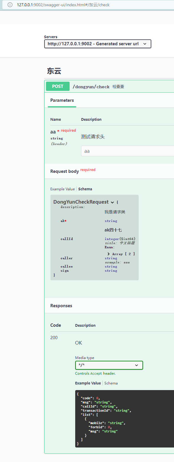 springboot集成springdoc接口文档生成_springdoc.api-docs.enabled-CSDN博客