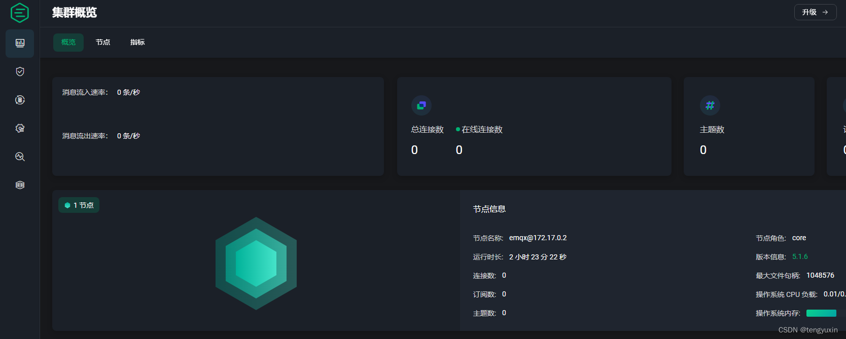 SpringBoot 使用 EMQX_springboot emqx-CSDN博客