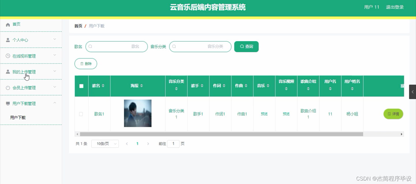 【附源码】java计算机毕业设计云音乐后端内容管理系统（springbootmysql开题论文）云音乐系统 Csdn Csdn博客