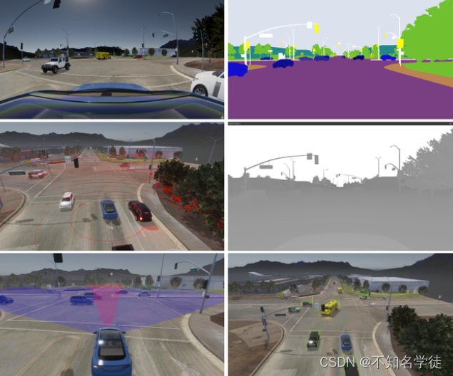 【Ubuntu系统下百度Apollo7.0与LGSVL2021.3联合教程（亲测有效）】_ubuntu ros lgsvl安装-CSDN博客