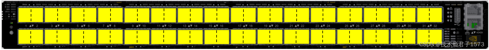 nvidia&QM9700&9790 ib NDR交换机FAQ_qm9790-CSDN博客