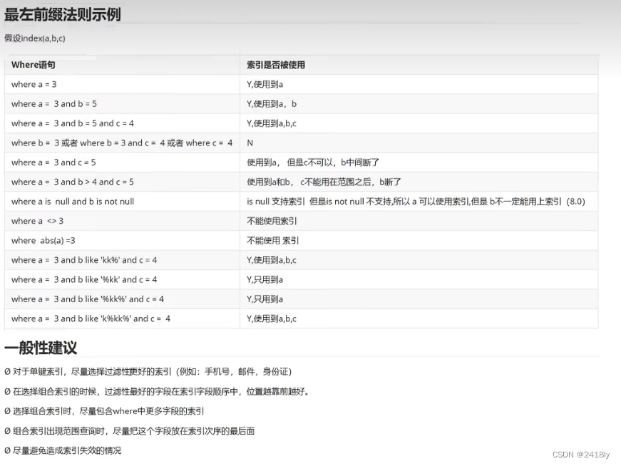 面试题01 mysql使用innodb引擎，请简述mysql索引的最左前缀如何优化orderby语句_mysql索引的最左前缀匹配是如何优化order by 语句的-CSDN博客