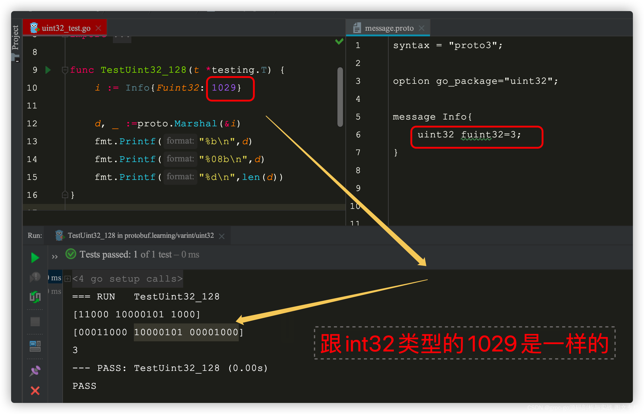 Protobuf 介绍与实战50：varint 正数编码过程、负数编码过程、解码过程介绍varint解码 Csdn博客