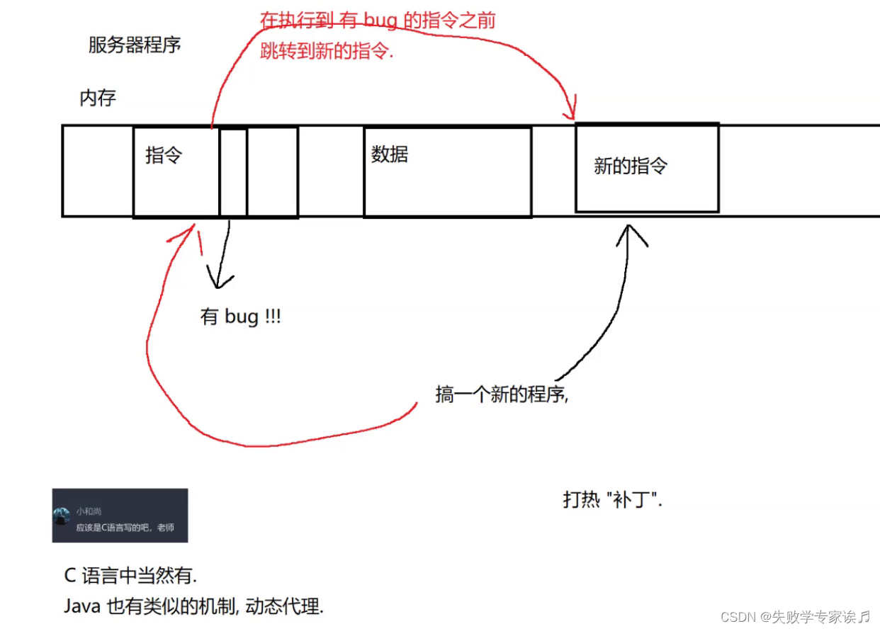 4-25-初识JavaEE-CSDN博客