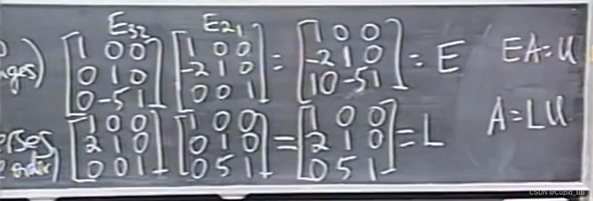 MIT - 线性代数-LU_LDU分解|单位矩阵_ldu分解d是主元-CSDN博客