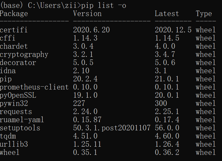 关于 pip 的 15 个使用小技巧_怎么让pip停止安装-CSDN博客