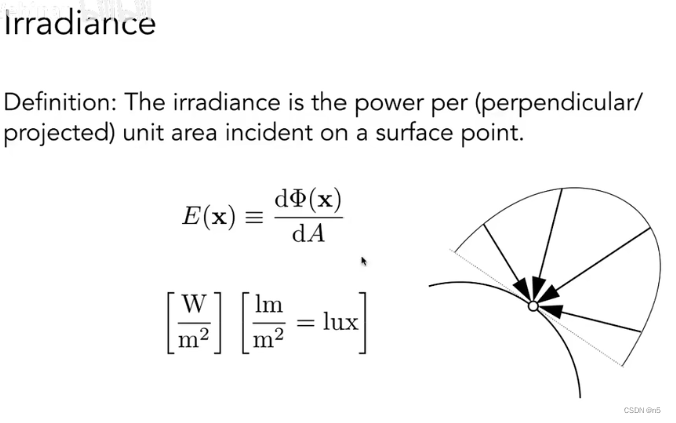 GAMES101笔记：辐射度量学（下）_irradiance和radiance的区别-CSDN博客