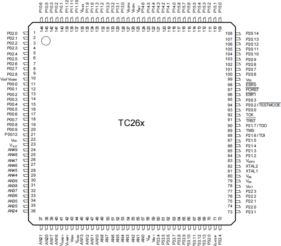 17届智能车竞赛技术报告 | 北京科技大学无线充电组_智能车竞赛f车和g车区别-CSDN博客