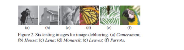 论文笔记之：Learning Deep CNN Denoiser Prior for Image Restoration-CSDN博客