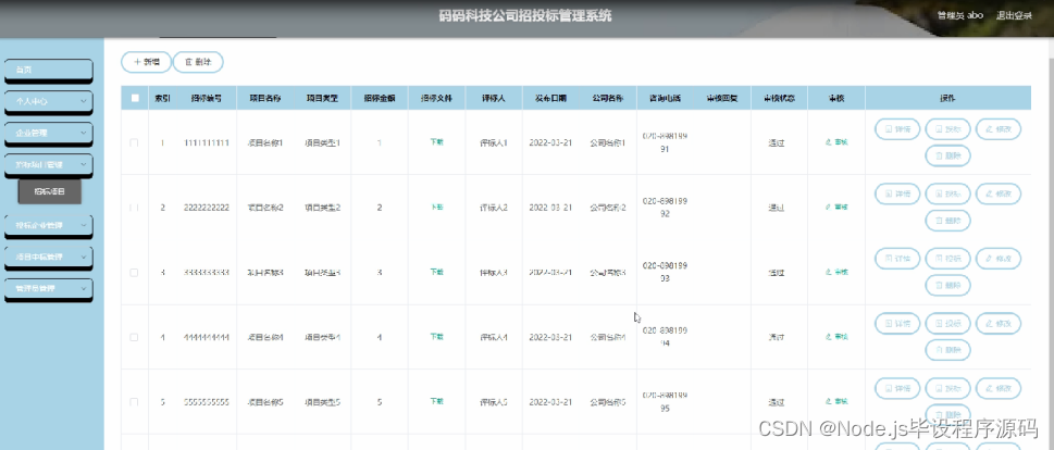 计算机毕业设计nodejs码码科技公司招投标管理系统源码程序lw远程调试电子投标系统 Node Csdn博客