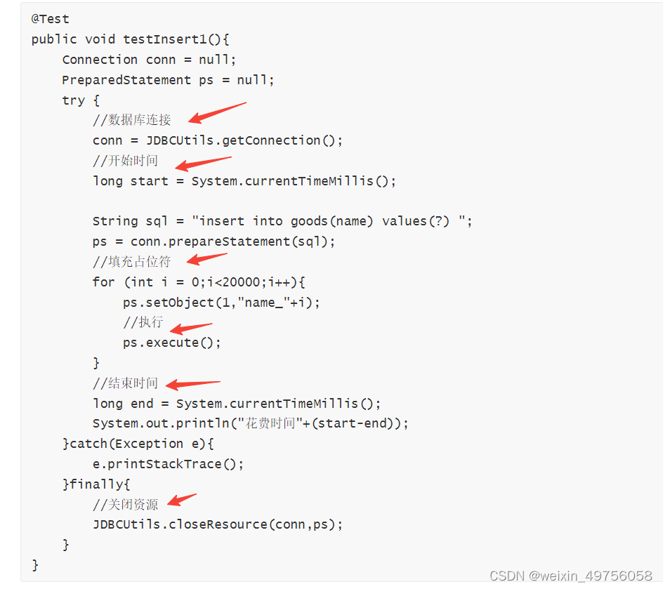 使用preparedstatement批量插入 Java Preparedstatement 批量插入 Csdn博客