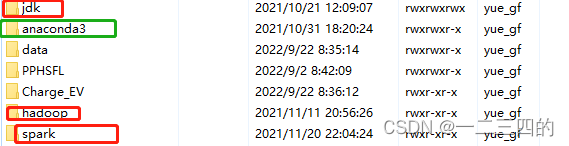 Hadoop + Spark 部署_如何实现hadoop和spark的结合部署模式-CSDN博客