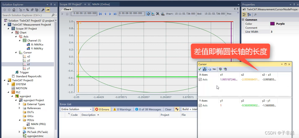Scope XY Project的使用_scope怎么xy模式-CSDN博客