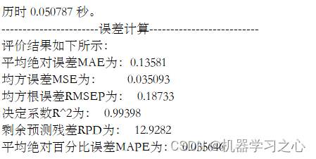 回归预测 | MATLAB实现PSO-LSSVM粒子群算法优化最小二乘支持向量机多输入单输出-CSDN博客