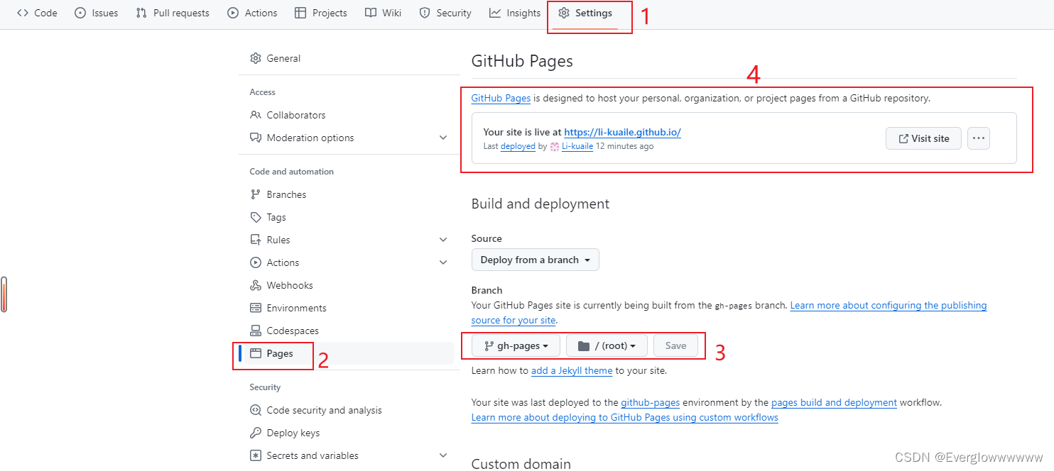 【前端实践】把react项目部署到GitHub Pages（vite）_github部署react项目-CSDN博客