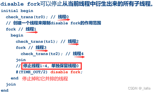 UVM学习笔记2——线程（fork-join、event、semaphore、mailbox）_uvm mailbox-CSDN博客