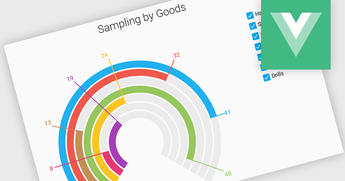 利用交互式仪表轻松实现数据可视化-jQWidgets JS-CSDN博客
