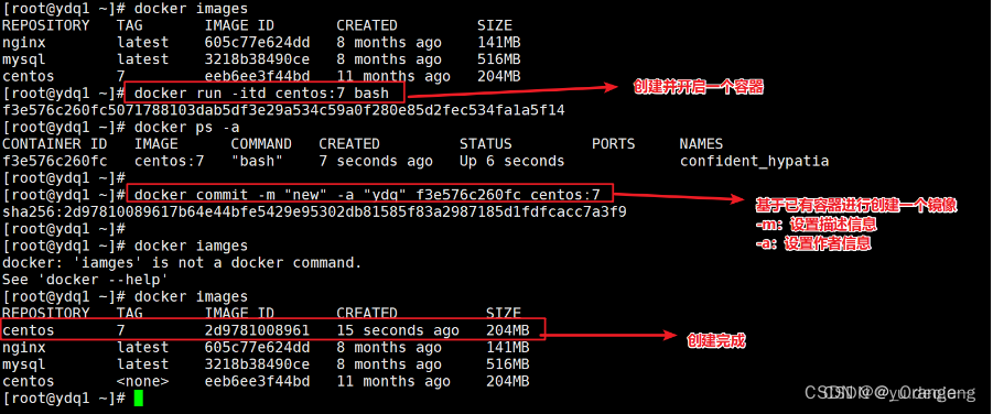 Docker镜像创建、分层原理与dockerfile指令详解 Csdn博客