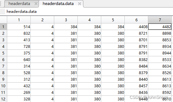 [matlab]使用matlab读取含表头csv文件_matlab读取csv文件-CSDN博客