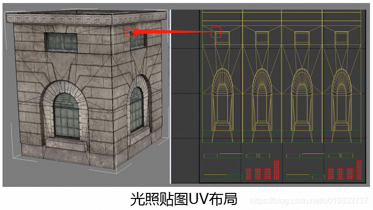 Lightmass分析(二) 前置知识储备_什么是lightmass?-CSDN博客