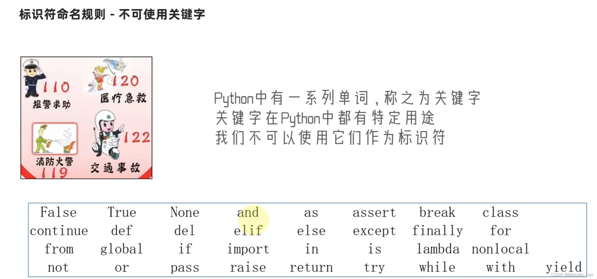 Python论文学习 第二章 Python基础知识python基础知识的理解论文 Csdn博客