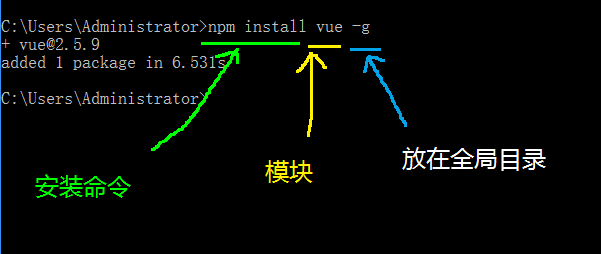 windows下npm安装vue(最详细的安装步骤带截图）-CSDN博客
